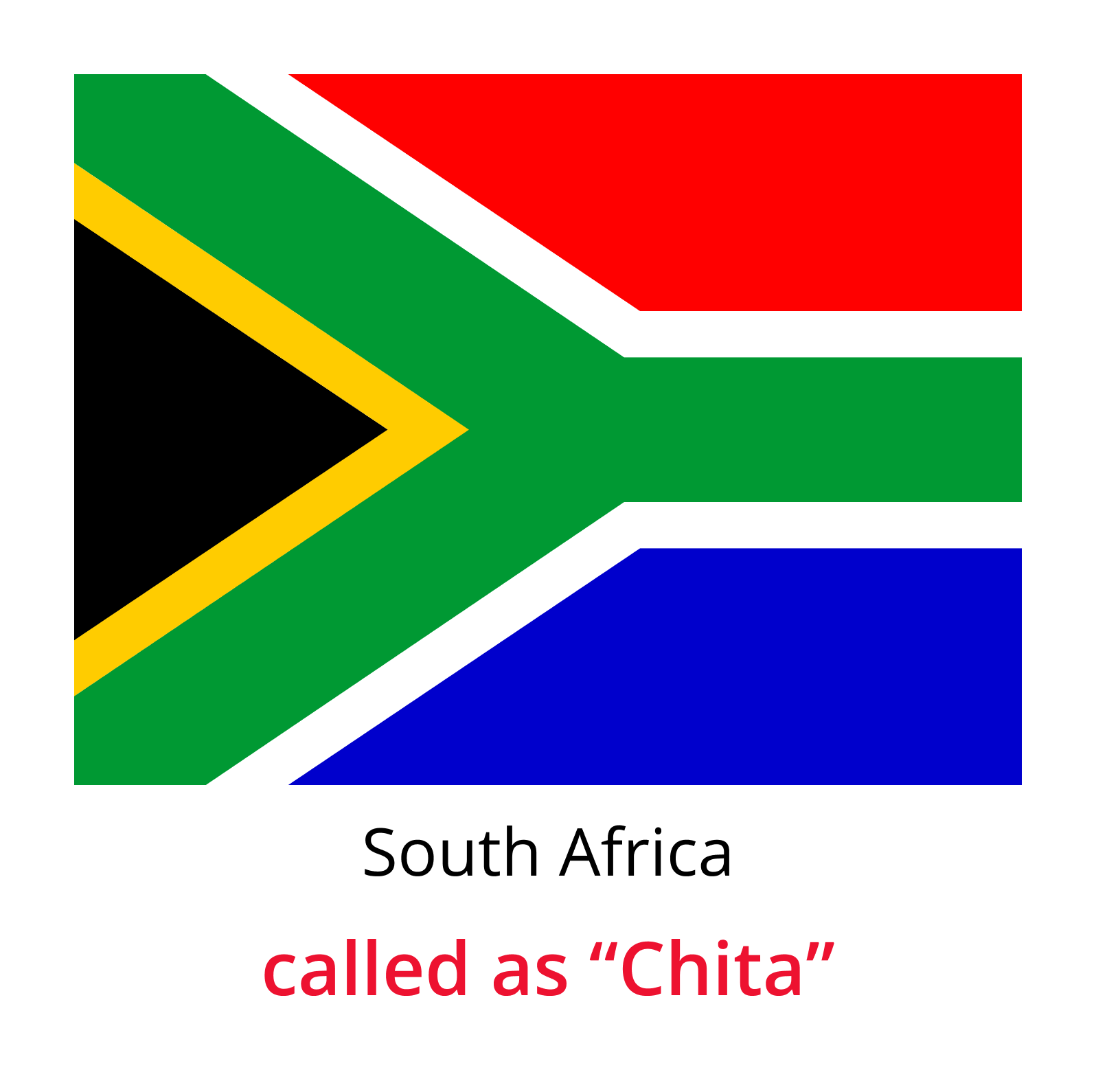 Chits And Its Best Globally-You Must To Know About Chits