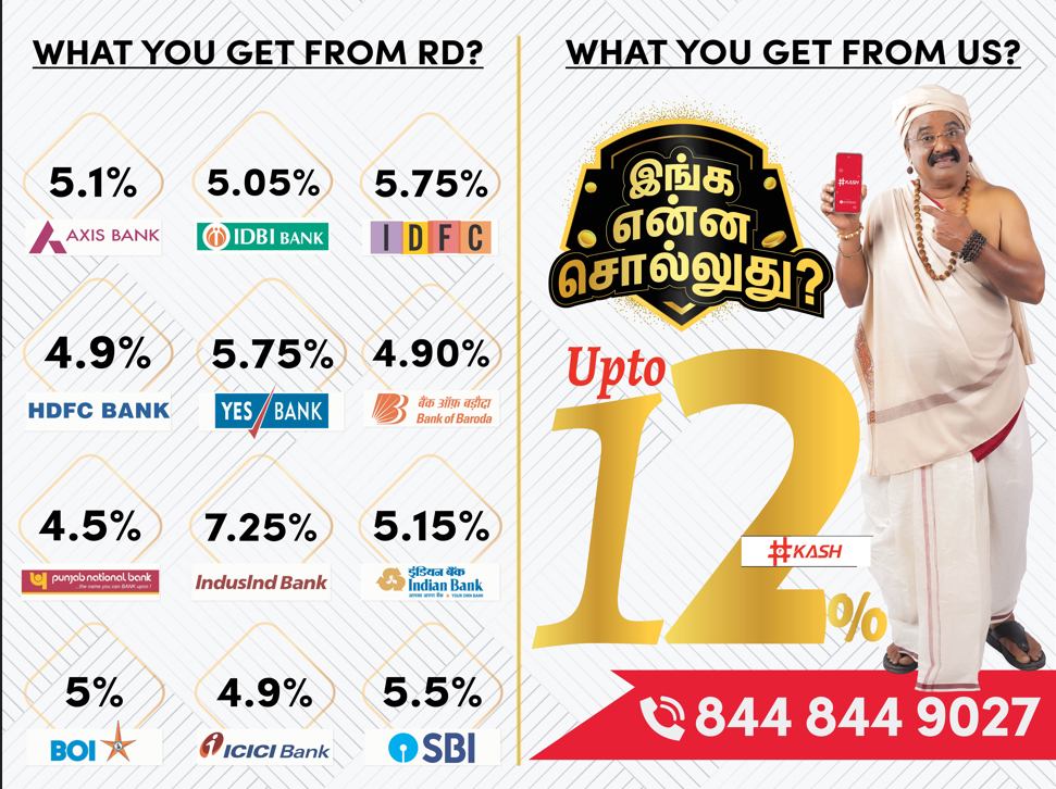 Chit Fund Company with High Return Schemes | Kopuram Chits